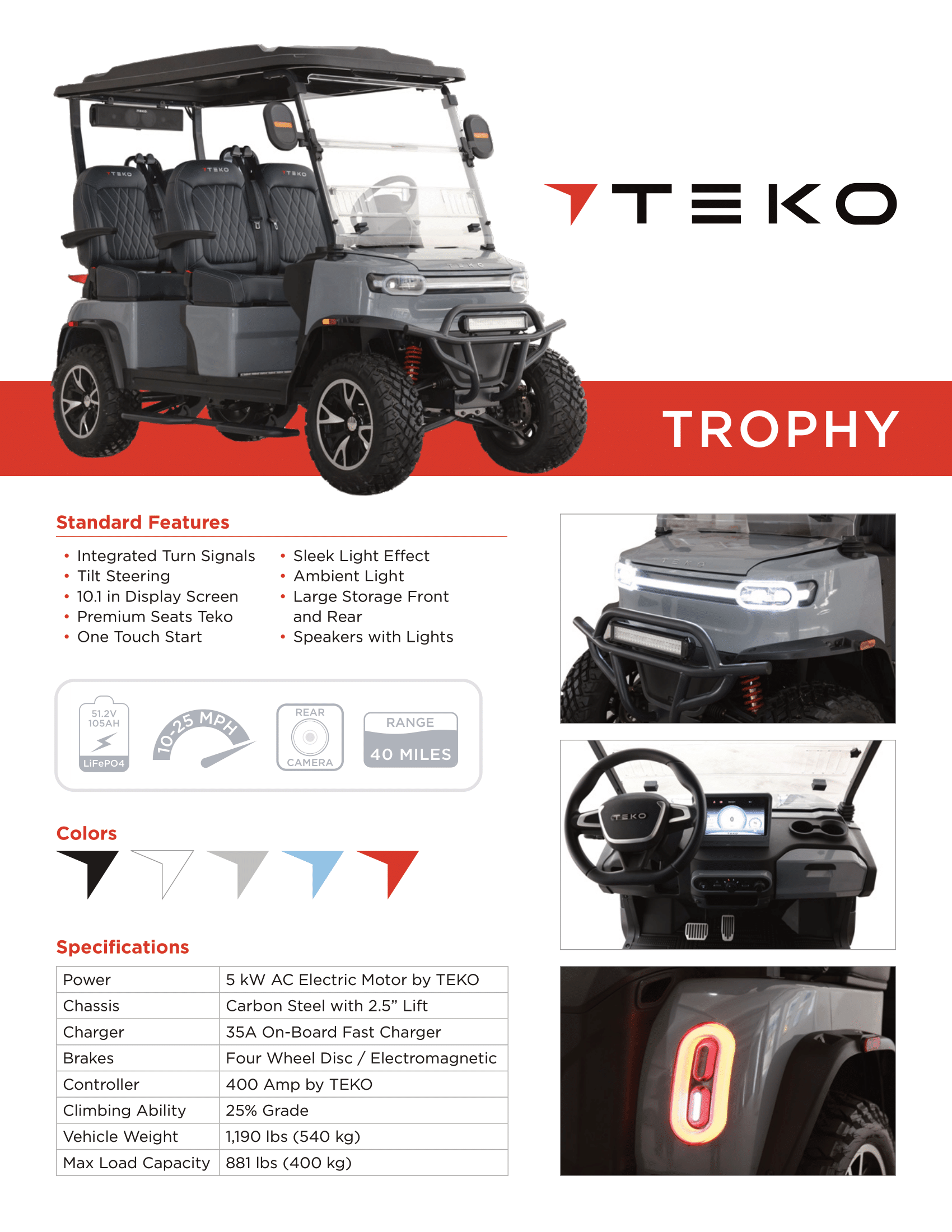 Trophy – TEKO